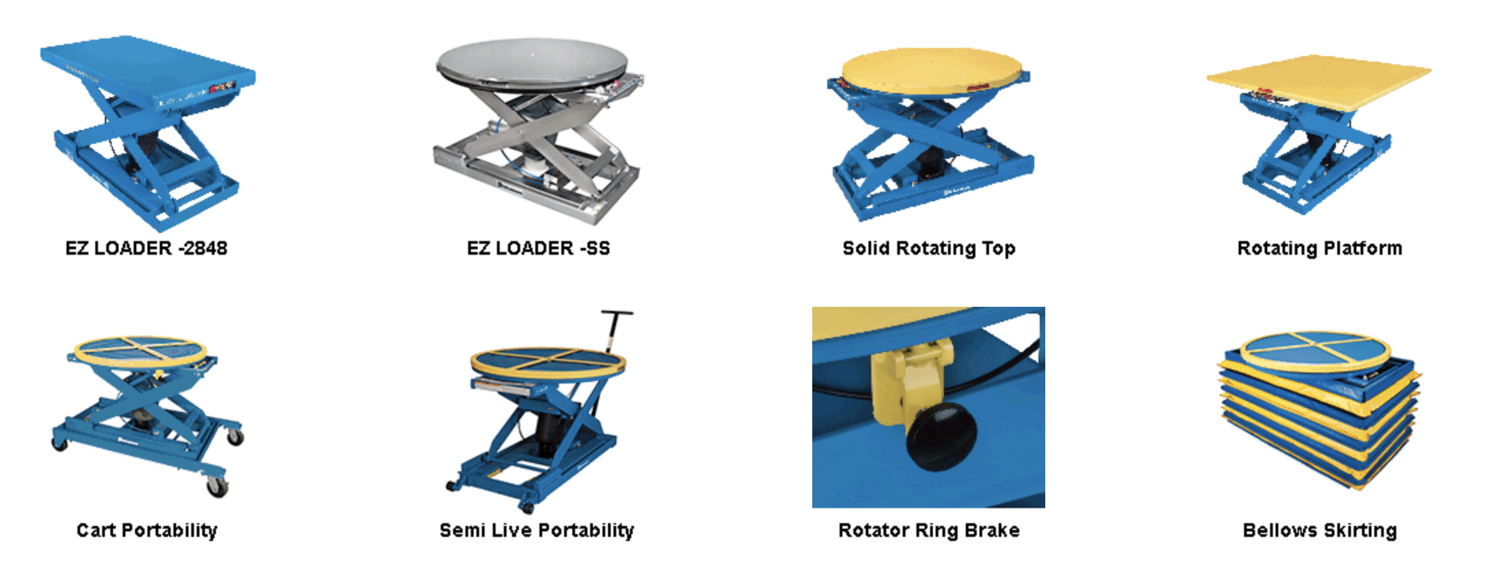 Self Leveling Pallet Positioner